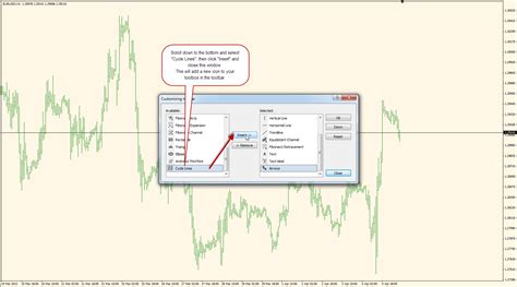 How To Fix The Cycle Problem In Metatrader Technical Indicators Mql5