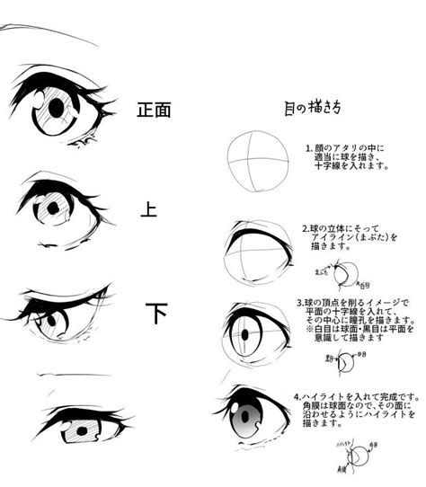 Twitter 目のデッサン 顔の書き方 目の描画のチュートリアル
