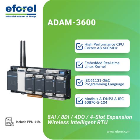 Jual IoT RTU Gateway Remote Terminal Unit 8AI 8DI 4DO Advantech ADAM