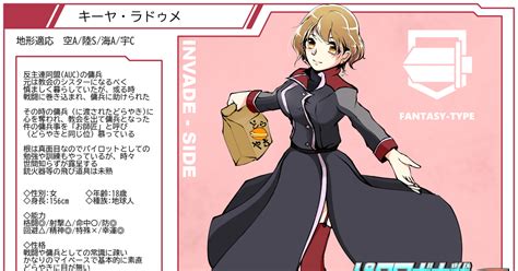 Prws侵略】 【prws】キーヤ 安酉鵺のマンガ 【prws人物】 【prwsロボ】 Prws Pixiv