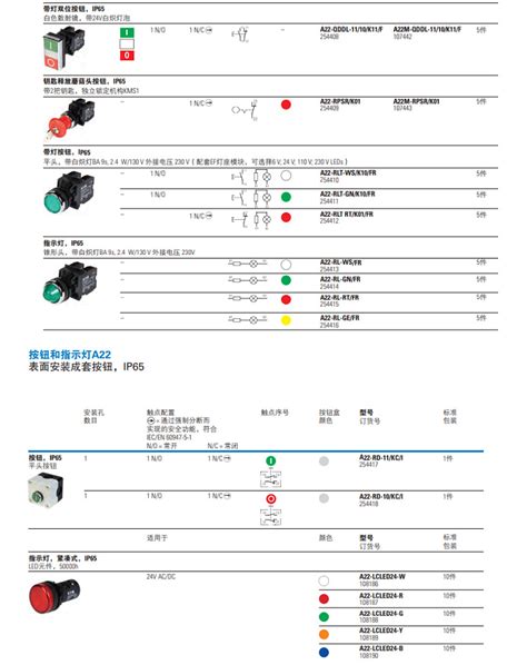 供应全新 Eaton伊顿穆勒 绿色指示灯 A22 Lcled24 G 电压acdc24v 阿里巴巴