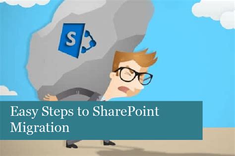 Easy Steps To Sharepoint Migration Mansys It Support