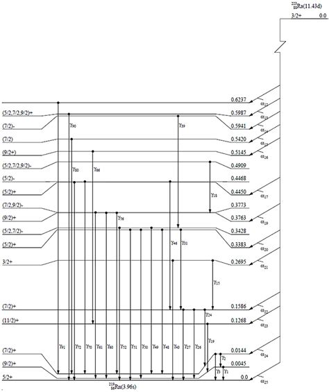 Potentiometer Functions Types And Applications Latest Open 59 Off