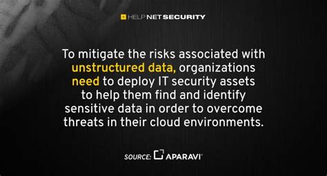 Help Net Security On Linkedin Cloud Data Datasecurity Cybersecurity Netsec Security