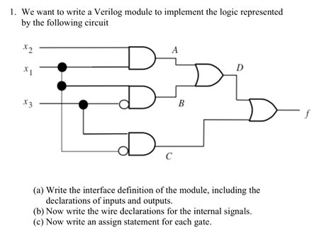 Solved We Want To Write A Verilog Module To Implement The Chegg