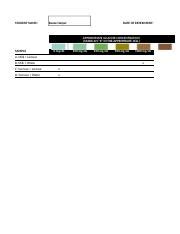 Lactase Enzyme Experiment Results Harper Xlsx STUDENT NAME Reese