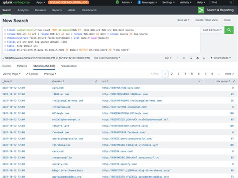 DomainTools App For Splunk And Splunk ES Splunkbase