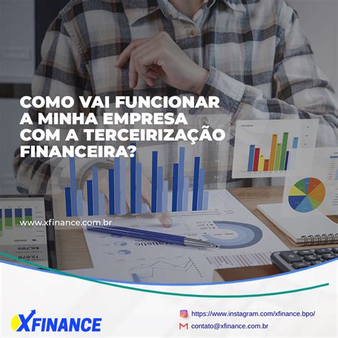Terceirização Financeira