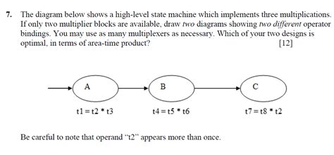 Solved The Diagram Below Shows A High Level State Machine Chegg