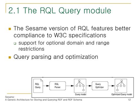 Ppt Sesame A Generic Architecture For Storing And Querying Rdf And