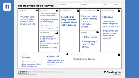 Business Model Canvas Review At Lewis Wooley Blog