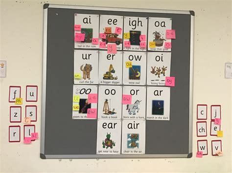 Growing The Code Skipper Class