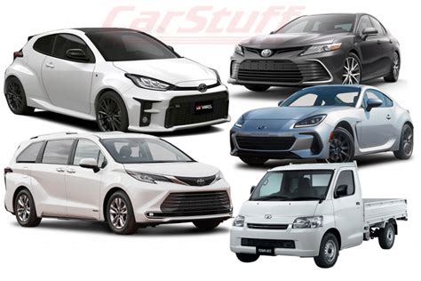 和泰汽車 2021 新年展望計畫，toyota Gr Yarisgr 86townace 三大強棒接連到來、maas 將更進一步