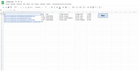 Automate Your Google Sheets With Apps Script By Batuk Fiverr