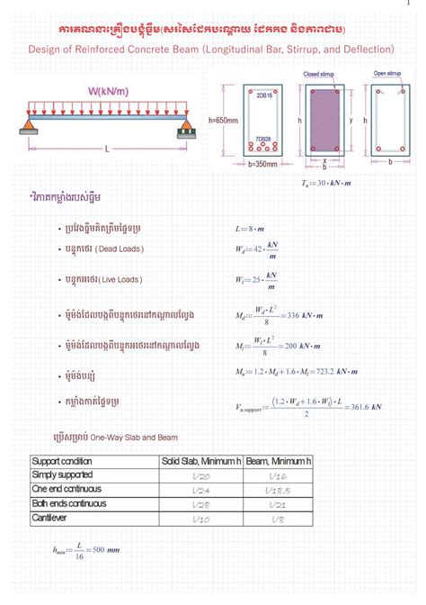 Design Of Reinforced Concrete Beam Aci Code Asce Engineering Center