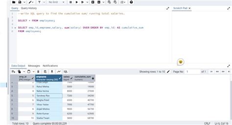 Sql Postgresql Interview Powerbi Data Dataanalyst Sql Aadil Shaikh