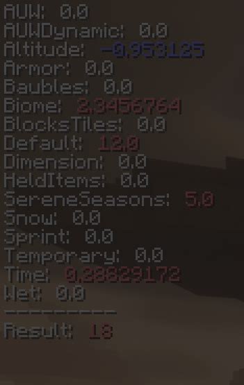 Anyone Knows What Mod This Overlay Causes Rminecraftmod