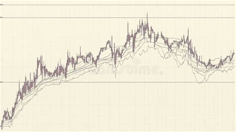 A Line Graph Visualization Of Stock Price Trends Over The Last Five