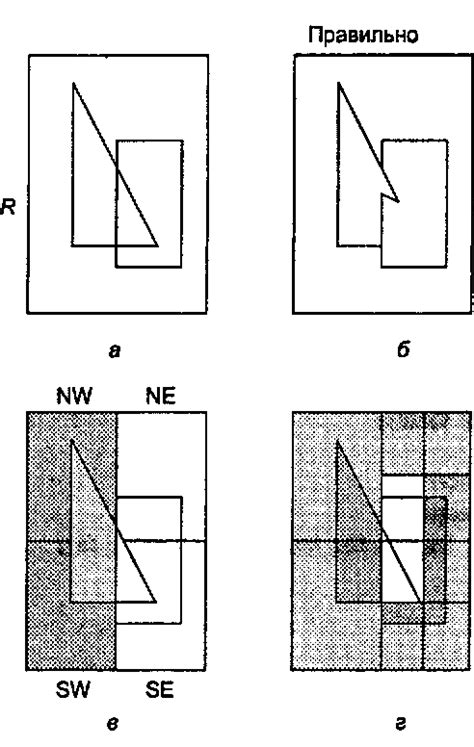 Френсис Хилл Opengl Программирование компьютерной графики Для