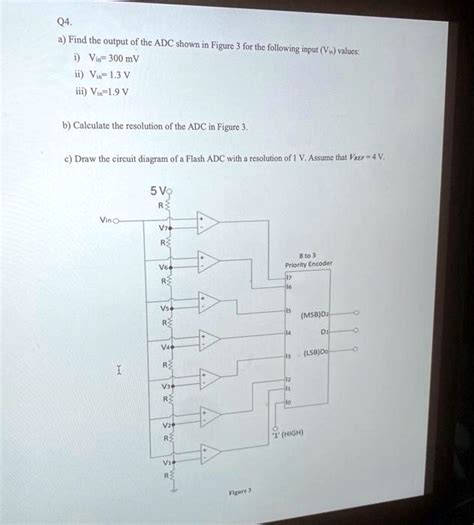 SOLVED Q4 A Find The Output Of The ADC Shown In Figure 3 For The