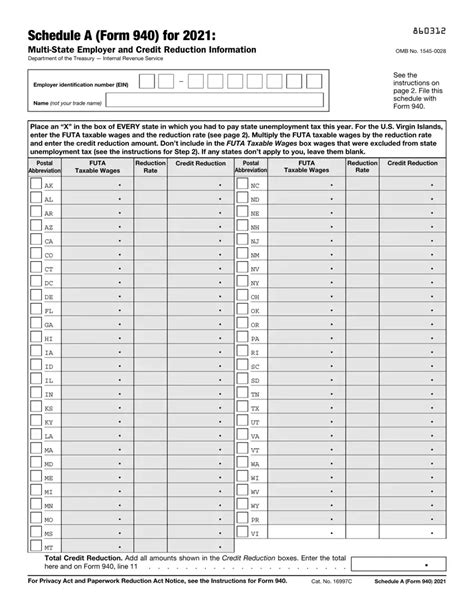 Irs Tax Form 940 Instructions