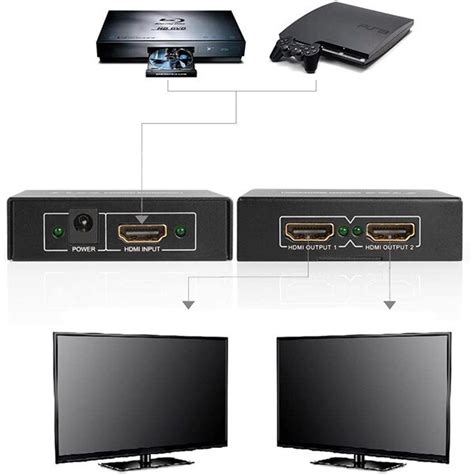 Ubepro Hdmi Elosztó 2x1 Full Hd 1080p 3d Hdcp Bypass 6 5 X 6 X 2 Cm