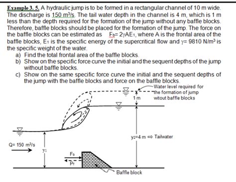 Example 3 5 A Hydraulic Jump Is To Be Formed In A Chegg