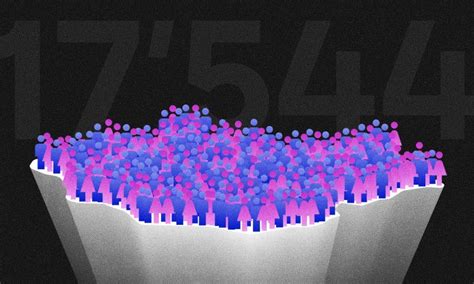 Unread Media On Linkedin 🗳️ Хотын ирээдүй таны гарт Орон нутгийн сонгуульд онцгой анхаарал…