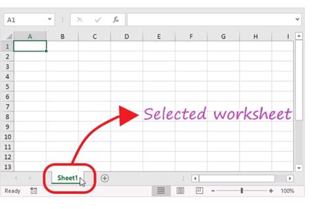 Abhishek V L On Linkedin Excel Tips Excel Worksheet