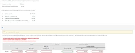 Solved A Prepare A Tabular Summary That Includes The
