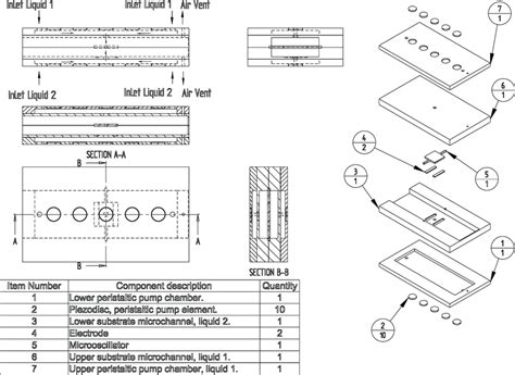 Exploded Isometric And Various Views Of The Microdevice Download Scientific Diagram