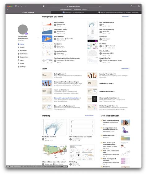 Safari Stopped Showing Avatars Community Help The Observable Forum