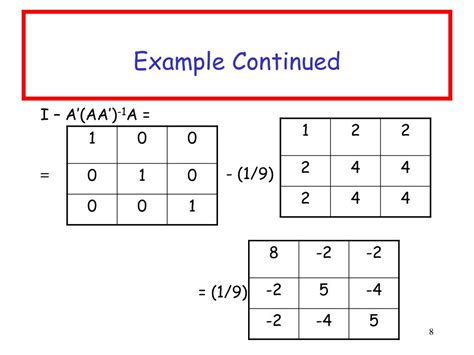Ppt Lecture Chapter Interior Point Algorithm Powerpoint