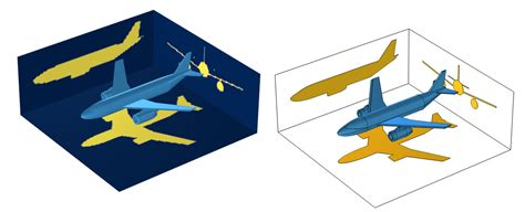 COMSOL で CAD ファイルの射影面積を計算する方法 COMSOL ブログ