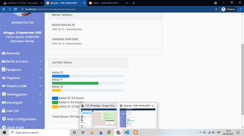 √ source code aplikasi sistem informasi akademik sekolah candil code