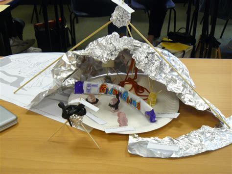 Ethics Philosophy Ferndown Upper School Sixth Form