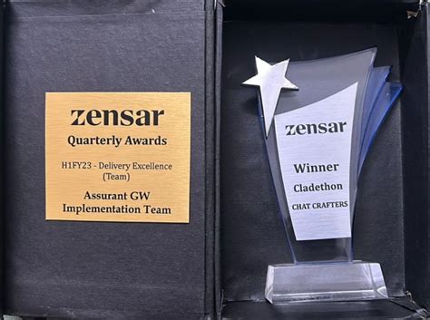 Shaik Saddam Hussain On Linkedin Awardwinningteam Innovation