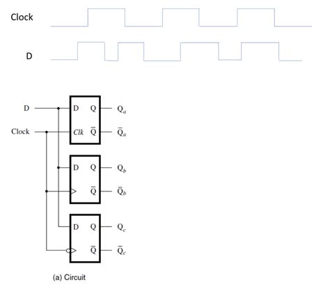 solved consider the timing diagram below assuming that the