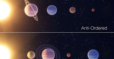 Astronomers Have Identified 4 Types Of Planetary Systems R Universe