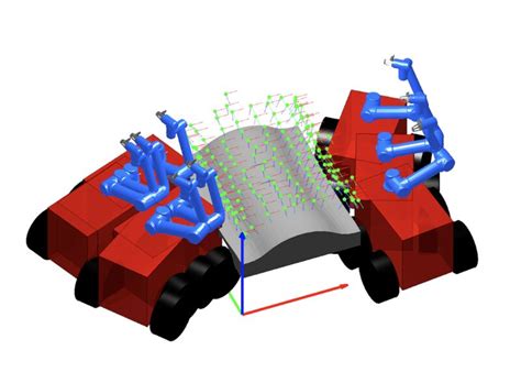 Satyandra K Sk Gupta On Linkedin Robotics Advancedmanufacturing