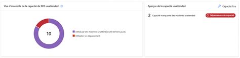 Utilisation De La Capacité Rpa Sans Assistance Power Automate