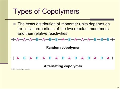 Ppt Chapter 31 Synthetic Polymers Powerpoint Presentation Id 2739896