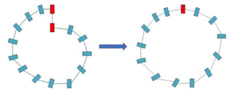 research on simultaneous localization and mapping algorithm based on