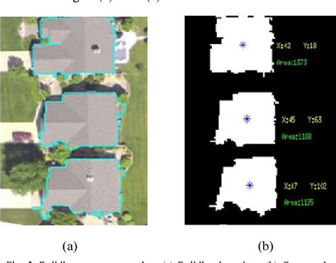 Figure From Automatic Building Change Detection In Wide Area Surveillance Semantic Scholar
