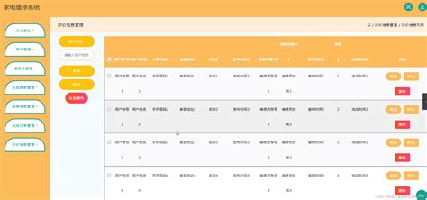 Ssmjsp计算机毕业设计家电维修服务平台771x3（程序lw源码远程部署）计算机维修服务网站源码 Csdn博客
