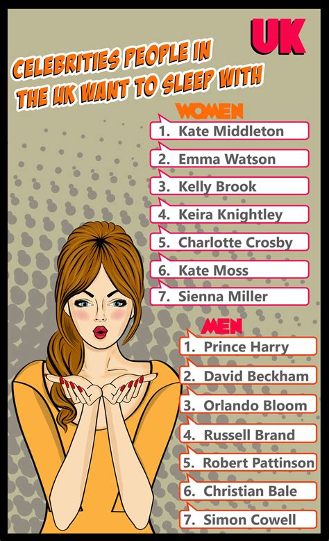 Scarlett Johansson And Kim Kardashian Top List Of Celebs People Most Want To Have Sex With Says