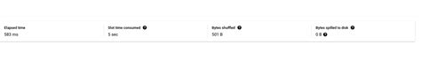 Demystifying BigQuery BI Engine Google Cloud Blog