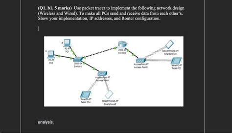 Solved Q1 B1 5 Marks Use Packet Tracer To Implement The Chegg