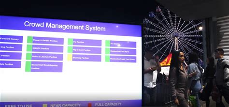 Josh Philpot On Linkedin Pmy Smart Operating Platform At The Sydney Royal Easter Show