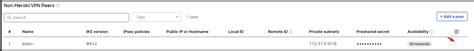 Custom Ipsec Policies With Site To Site Vpn Cisco Meraki Documentation